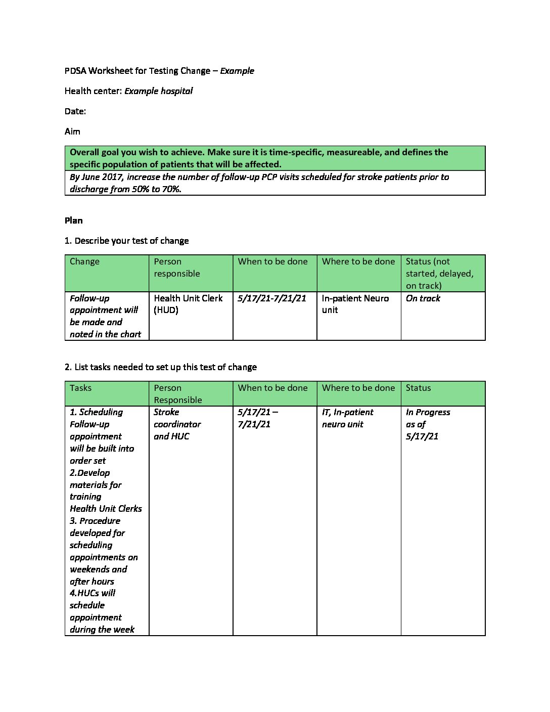 Pdsa Worksheet Fill And Sign Printable Template Onlin - vrogue.co